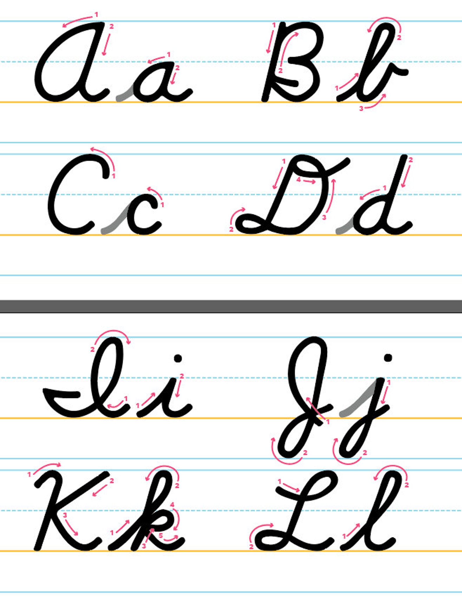 Cursive Posters, Classroom Posters, Cursive Letters, Step-by-step ...