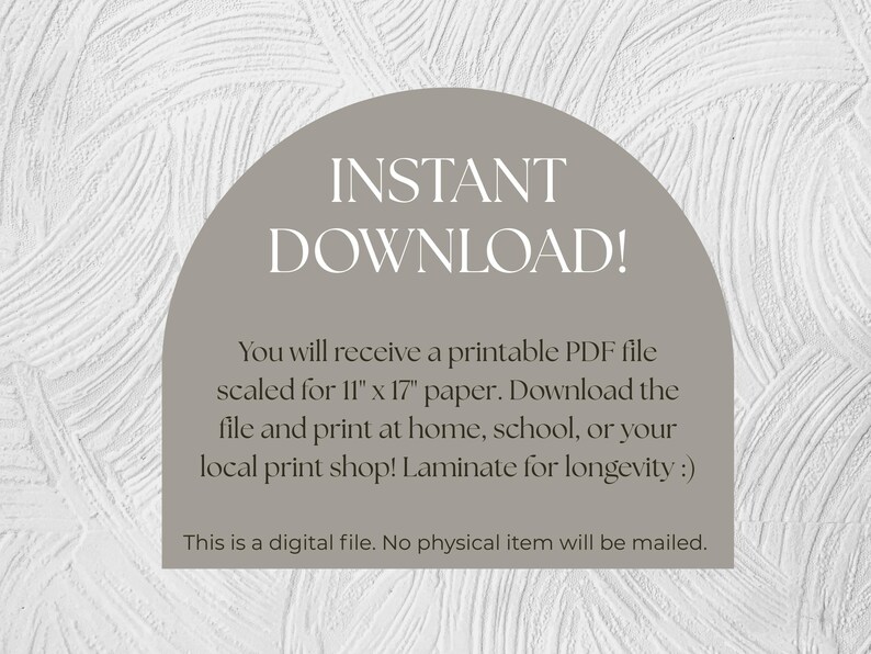 Classroom Expectations Poster Set: Customizable, Fast Finisher - Etsy