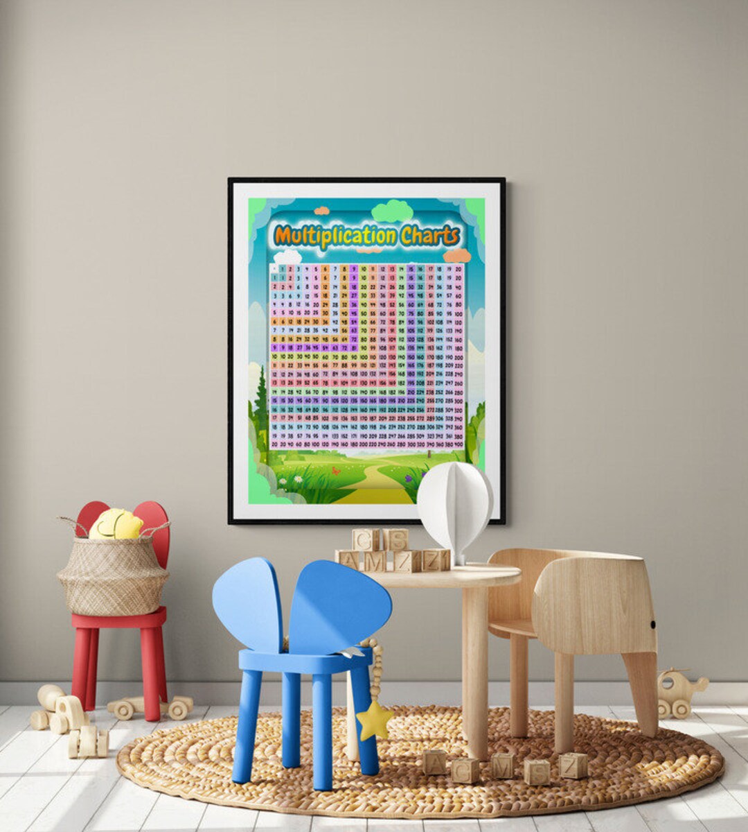 Printable Multiplication Table or Multiplication Chart| Modern ...