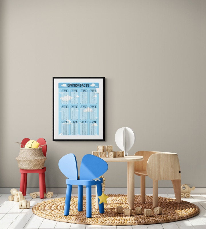 Homeschool Division Chart Printable| Division Wall Art Print Décor ...