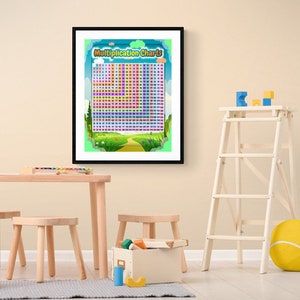 Printable Multiplication Table or Multiplication Chart| Modern ...