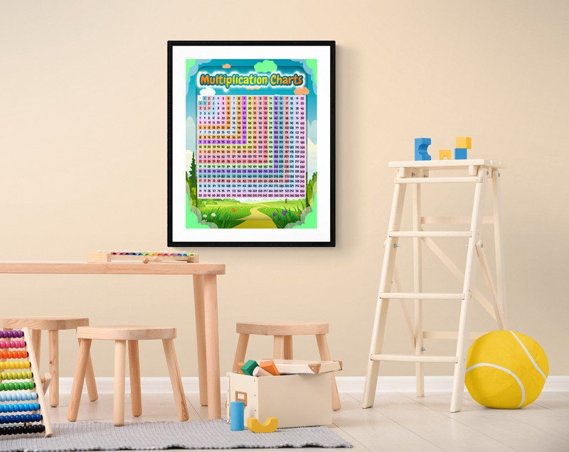 Printable Multiplication Table or Multiplication Chart| Modern ...