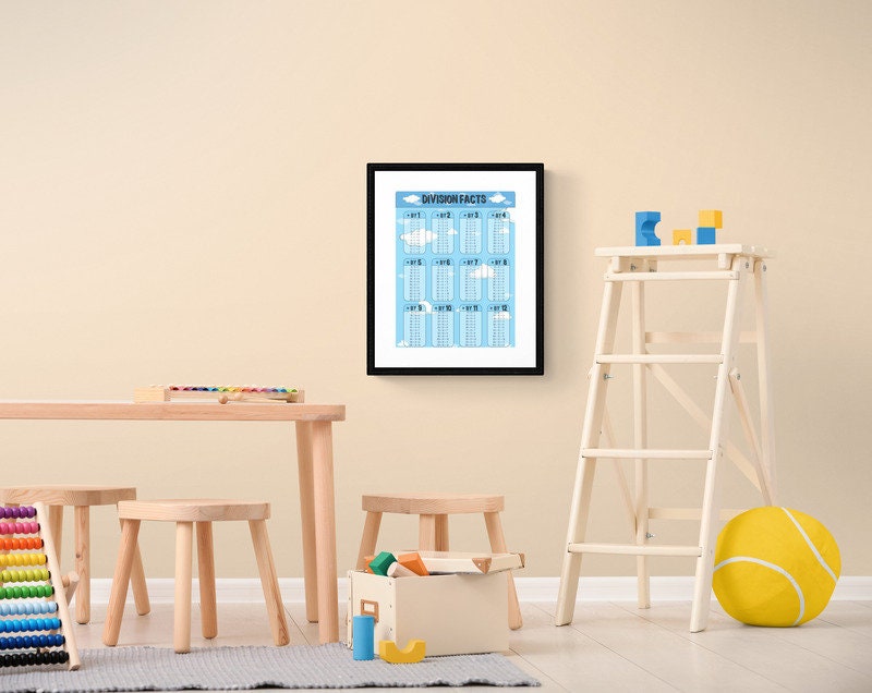 Homeschool Division Chart Printable| Division Wall Art Print Décor ...