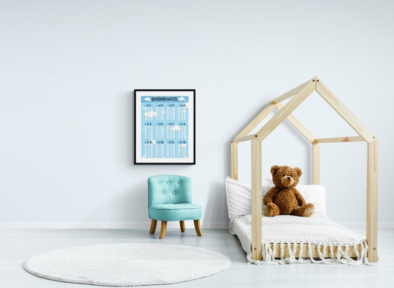 Homeschool Division Chart Printable| Division Wall Art Print Décor ...