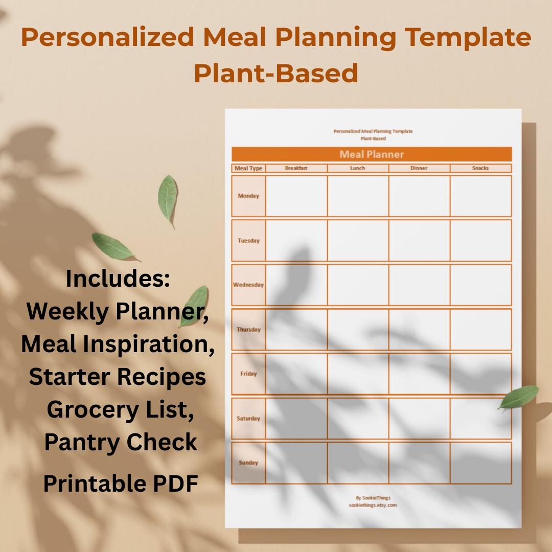 Personalized Meal Planning Template | Printable Plant-based Weekly ...