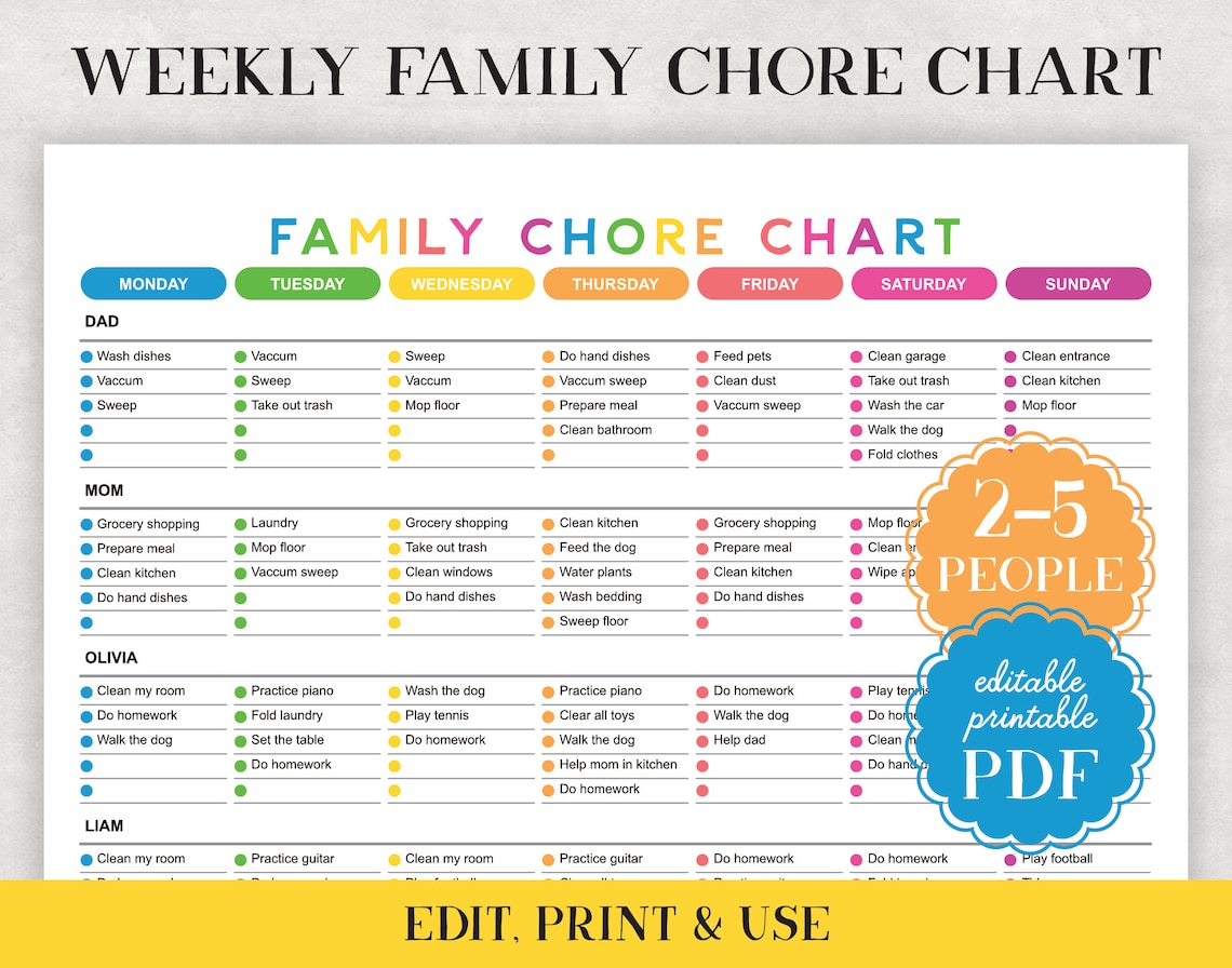 Weekly Family Chore Chart - Editable Checklist for Kids and Adults ...