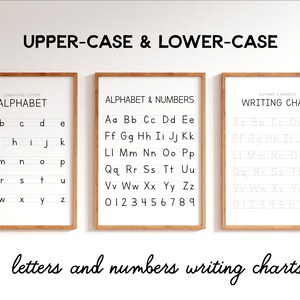 Alphabet Poster Neat Handwriting Classroom ABC 123 Upper/lowercase ...