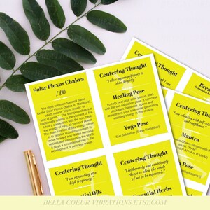 Instant Download Solar Plexus Chakra Mindfulness Cards | Etsy