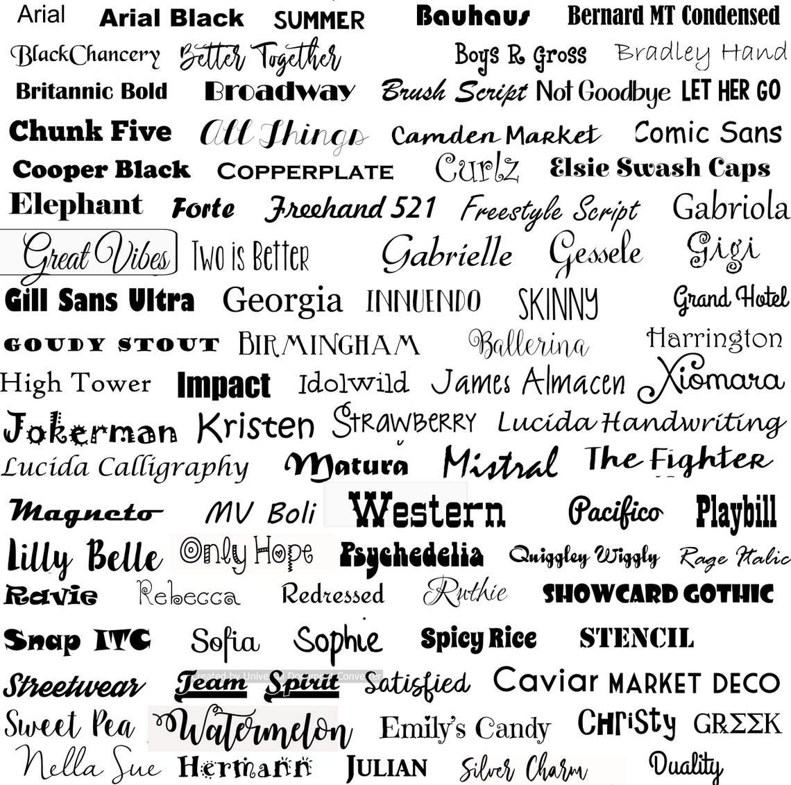 Personalized Sports Aluminum Water bottle Softball Team Gift | Etsy