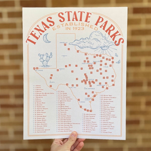 Texas State Park Map - Etsy