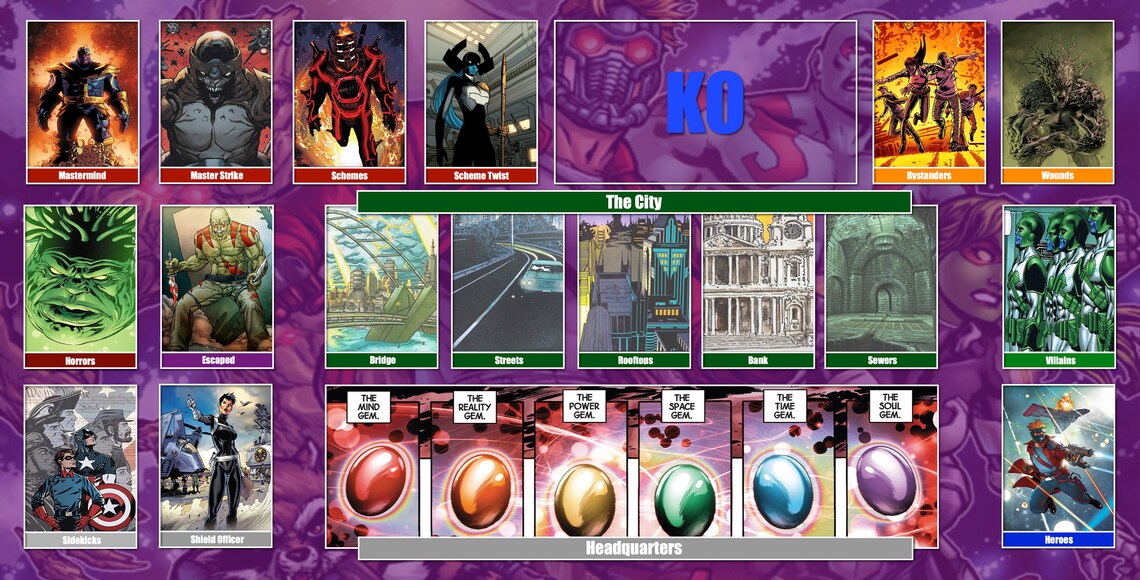 Marvel Legendary Playmat Image: Guardians of the Galaxy (14x28) - Etsy