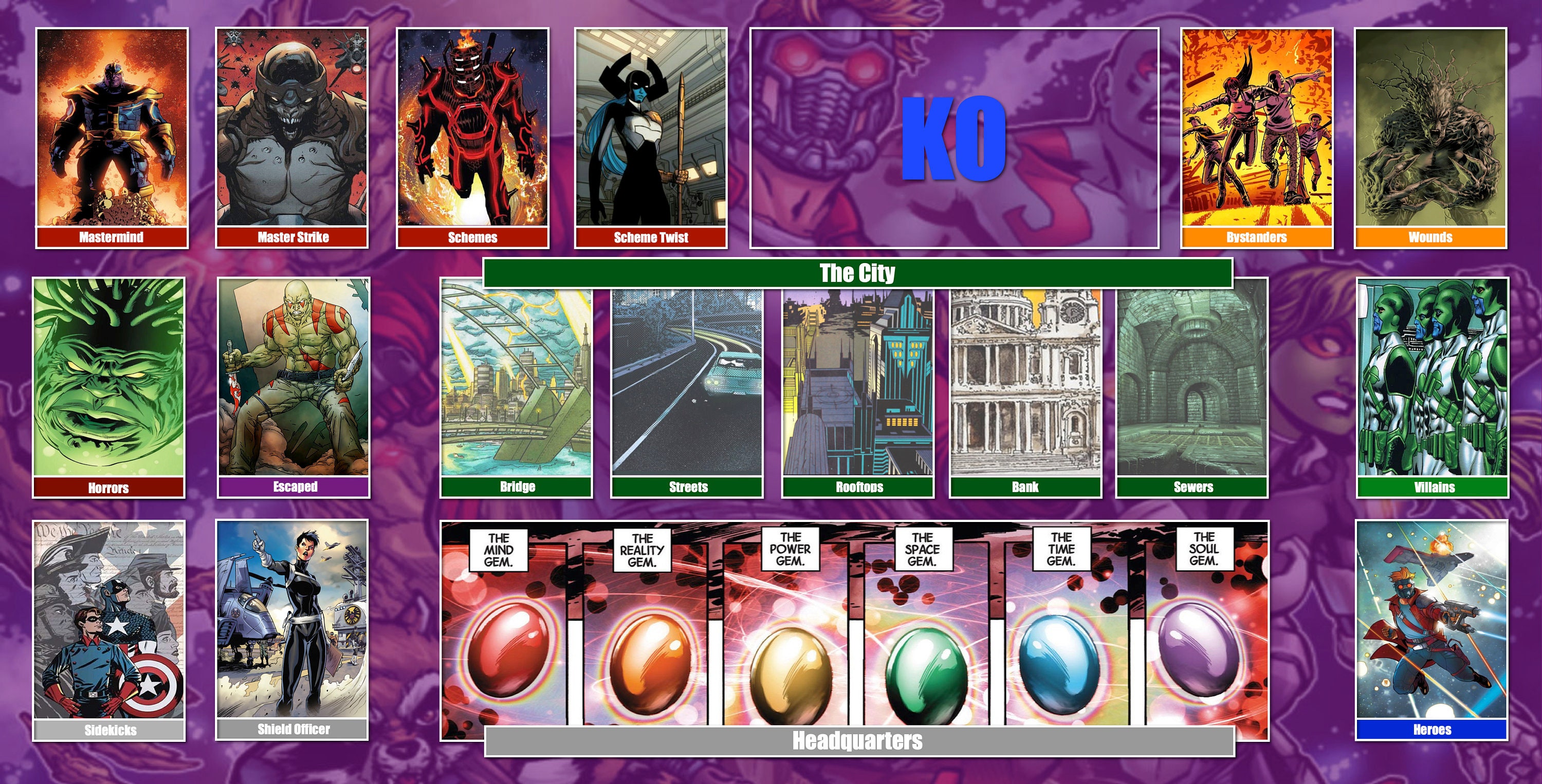 Marvel Legendary Playmat Image: Guardians of the Galaxy (14x28) - Etsy