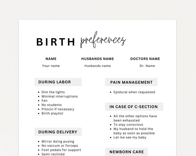 Editable Birth Plan Template / Visual Birth Plan / Natural Birth ...
