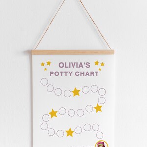 Editable Potty Chart, Potty Training Chart, Custom Sticker Chart, Potty ...