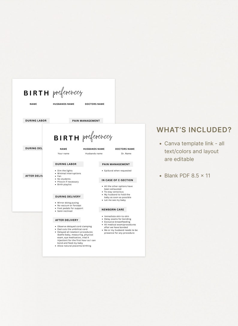 Editable Birth Plan Template: Canva Printable Birthing Preferences - Etsy
