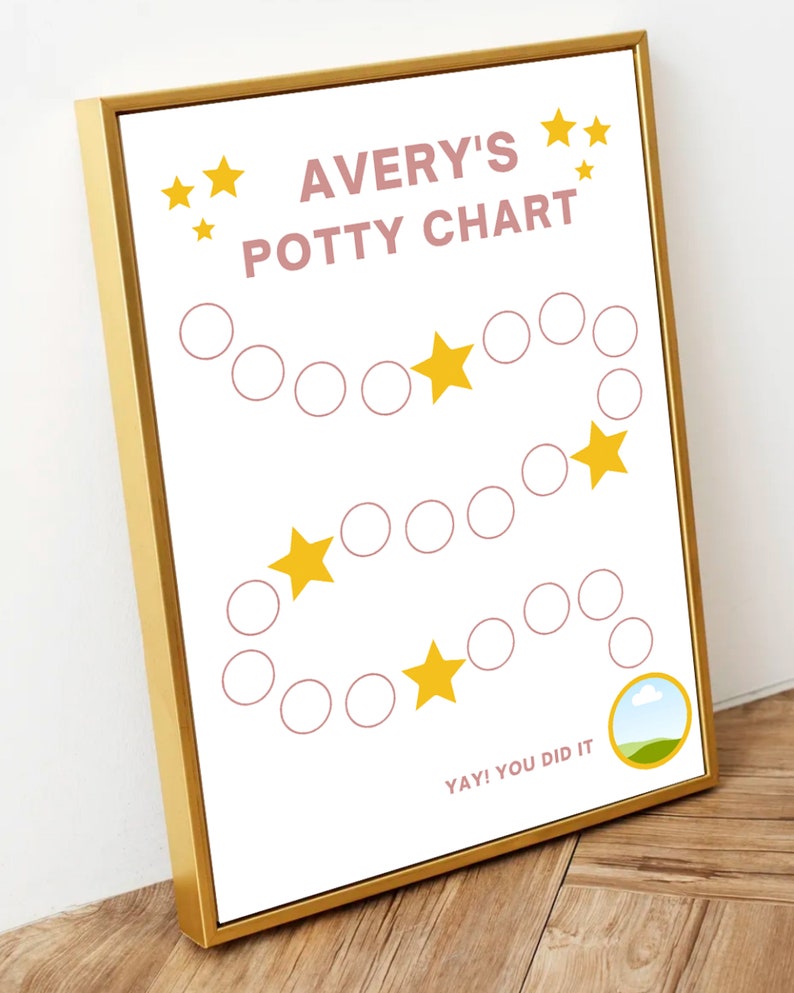 Editable Potty Chart, Potty Training Chart, Custom Sticker Chart, Potty ...