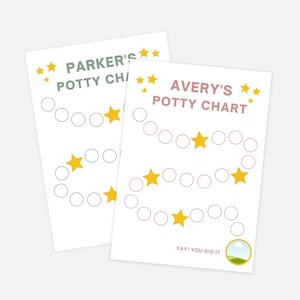Editable Potty Chart, Potty Training Chart, Custom Sticker Chart, Potty ...