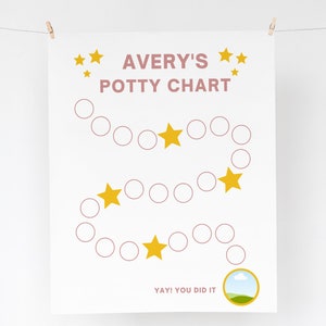 Editable Potty Chart, Potty Training Chart, Custom Sticker Chart, Potty ...