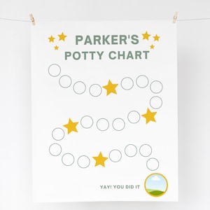 Editable Potty Chart, Potty Training Chart, Custom Sticker Chart, Potty ...