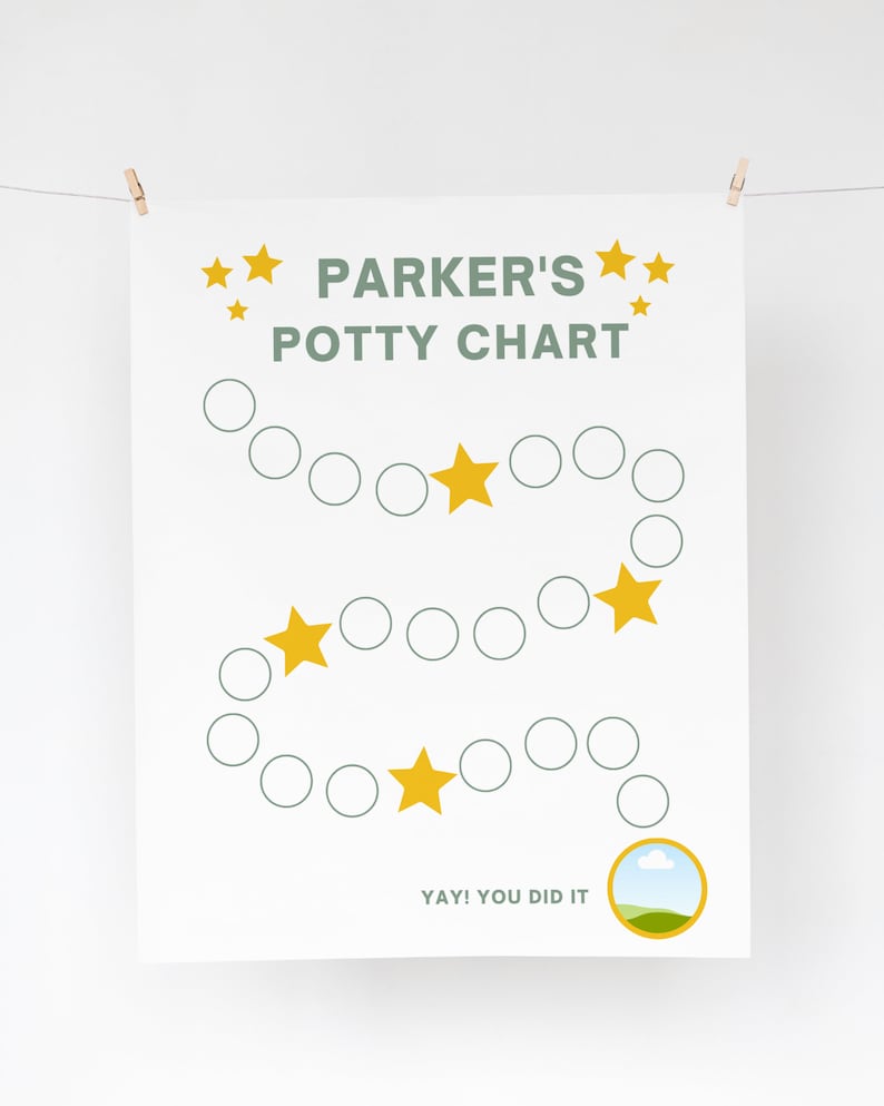 Editable Potty Training Chart: Custom Reward Sticker Chart (digital ...