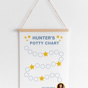 Editable Potty Chart, Potty Training Chart, Custom Sticker Chart, Potty ...