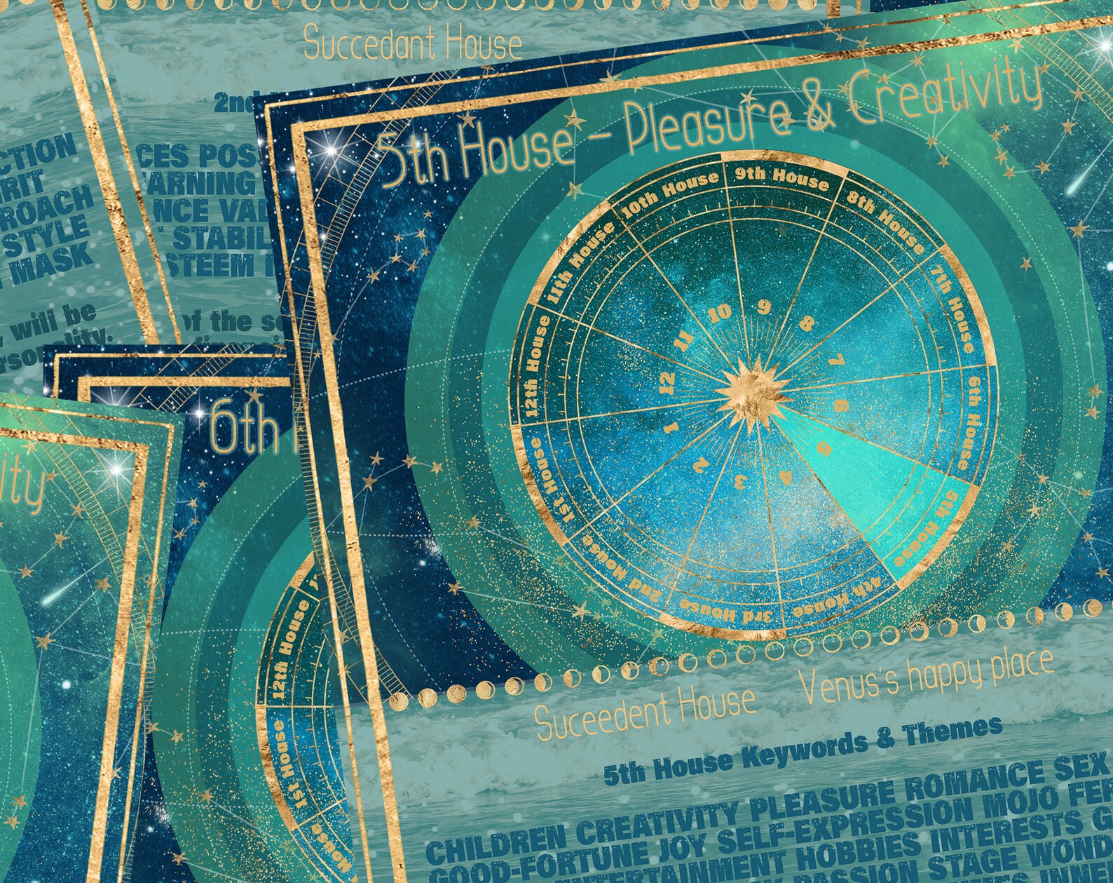 Astrology Houses Cheat Sheets Learn Astrology Basics Birth Chart ...