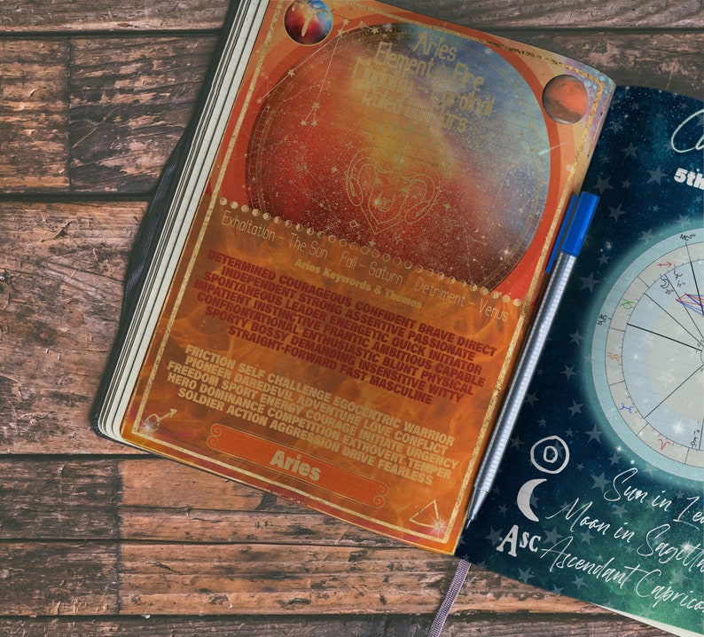 Aries Printable Journal Page Zodiac Sign Cheat Sheet Learn Astrology ...
