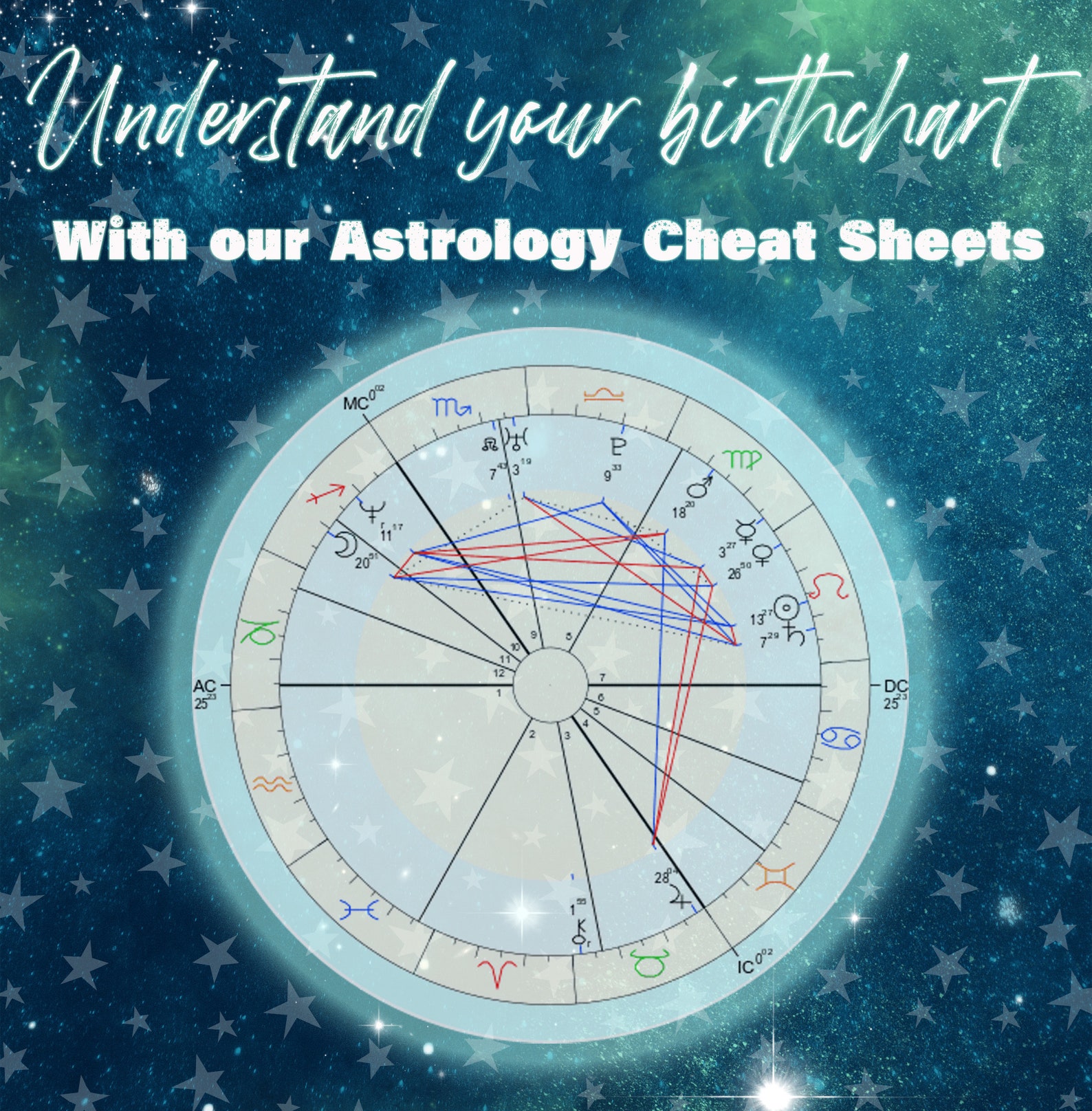 Astrology Cheat Sheets Learn Astrology Basics Zodiac Signs Planets ...