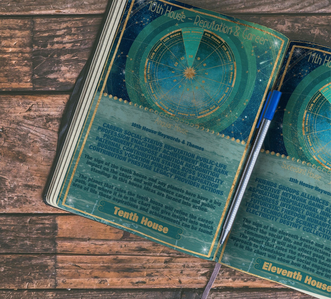 Astrology Houses Cheat Sheets Learn Astrology Basics Birth Chart ...