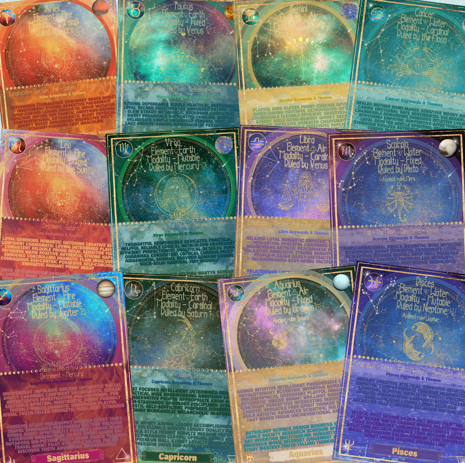 Zodiac Sign Cheat Sheets Learn Astrology Basics Birth Chart Reading ...