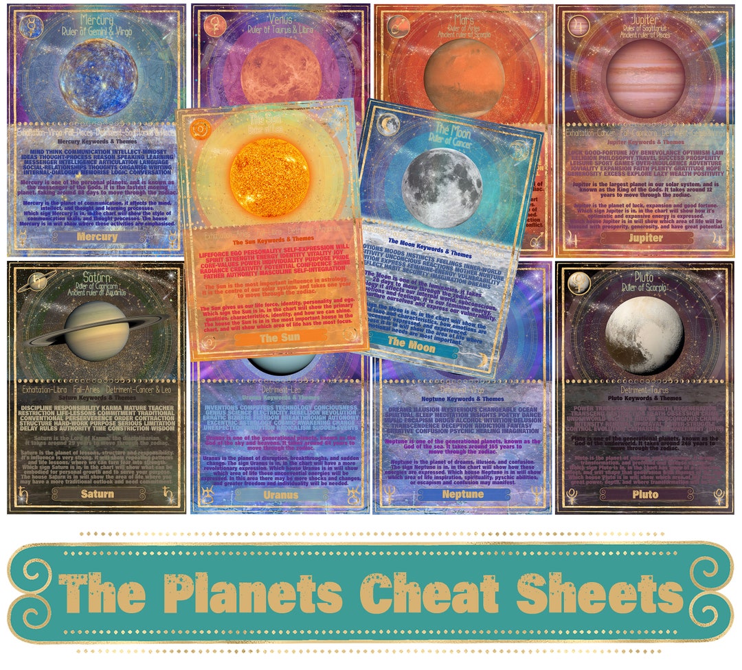 Astrology Planets Cheat Sheets Learn Astrology Basics Birth Chart ...
