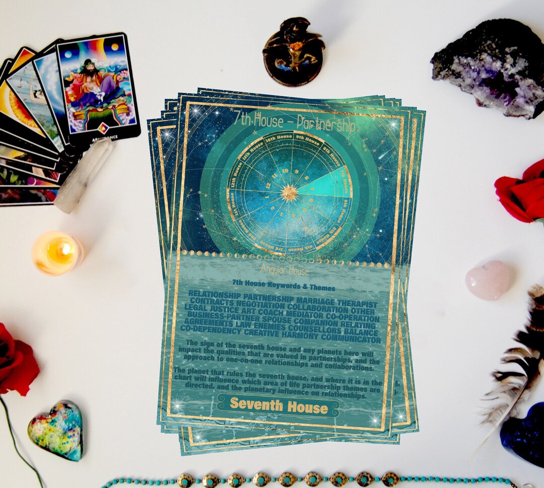 Astrology Houses Cheat Sheets Learn Astrology Basics Birth Chart ...