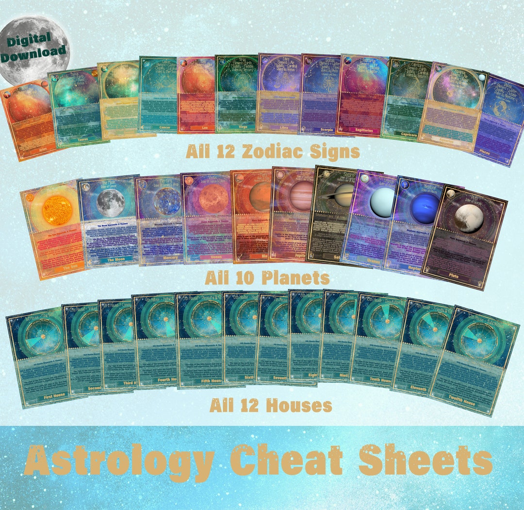 Astrology Cheat Sheets Learn Astrology Basics Zodiac Signs Planets ...