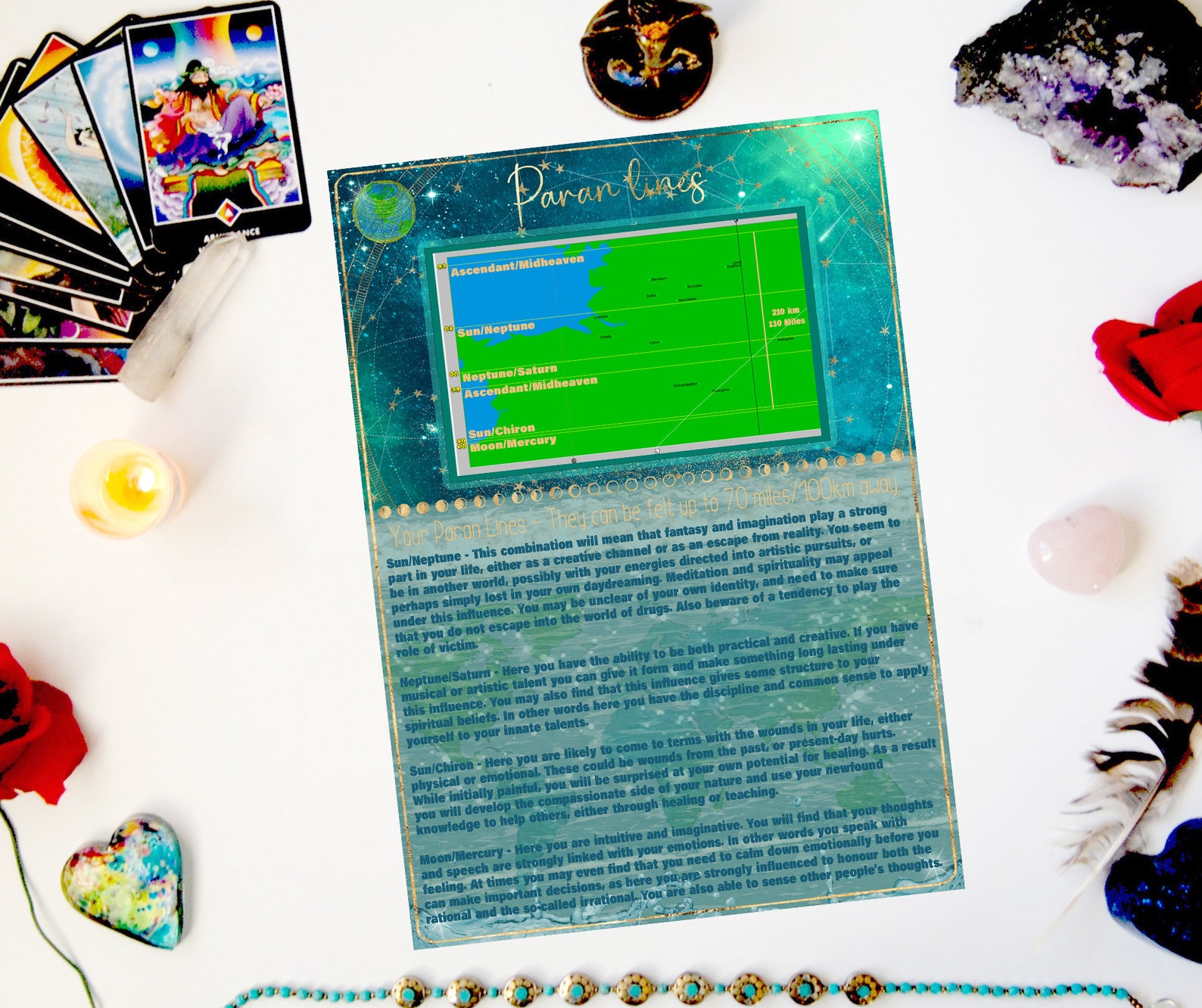 Astrocartography Map of Paran Lines for Your Chosen Location Locational ...