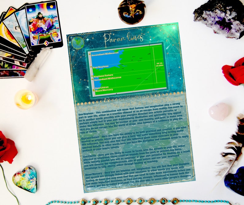 Astrocartography Map of Paran Lines for Your Chosen Location Locational ...