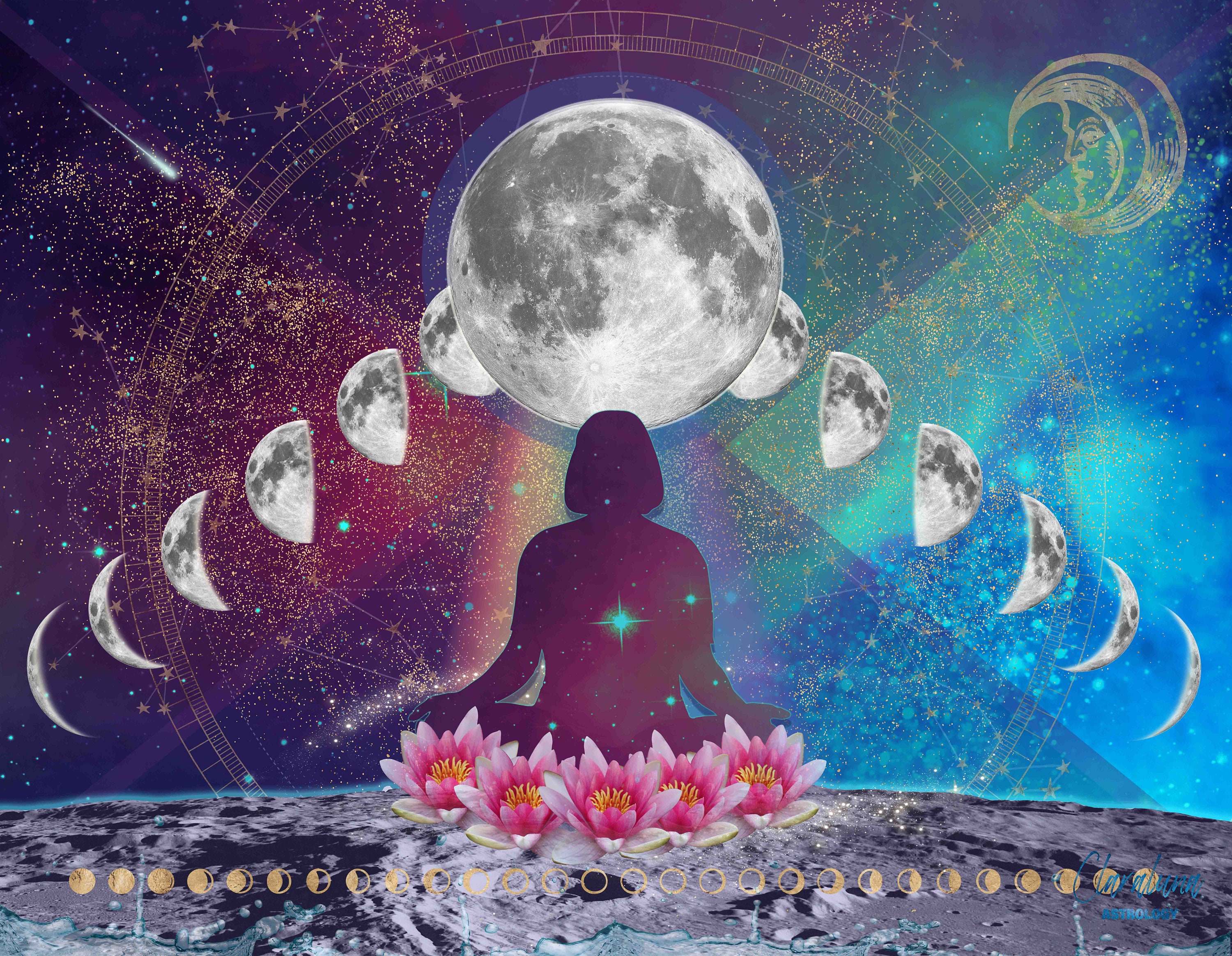 Moon Phases Print A Celestial Digital Art Collage. an Empowering ...