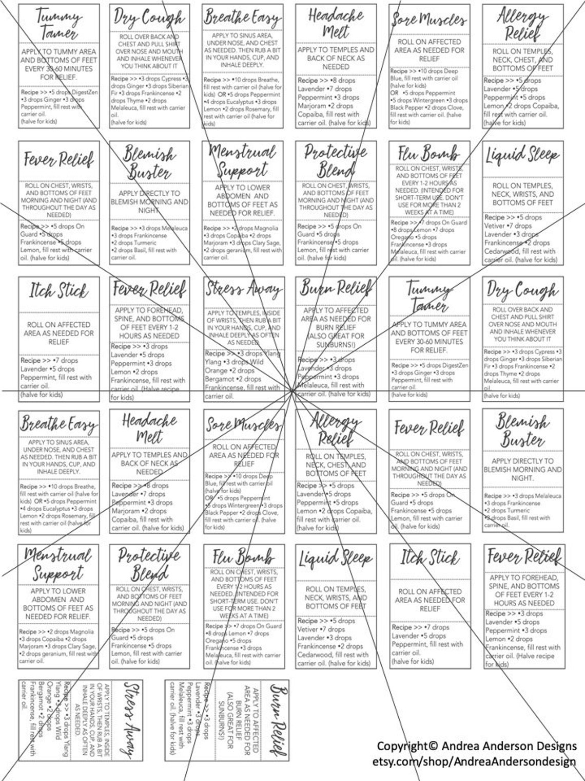 PRINTABLE DOTERRA 5ml Essential Oil Roller Bottle Labels for | Etsy