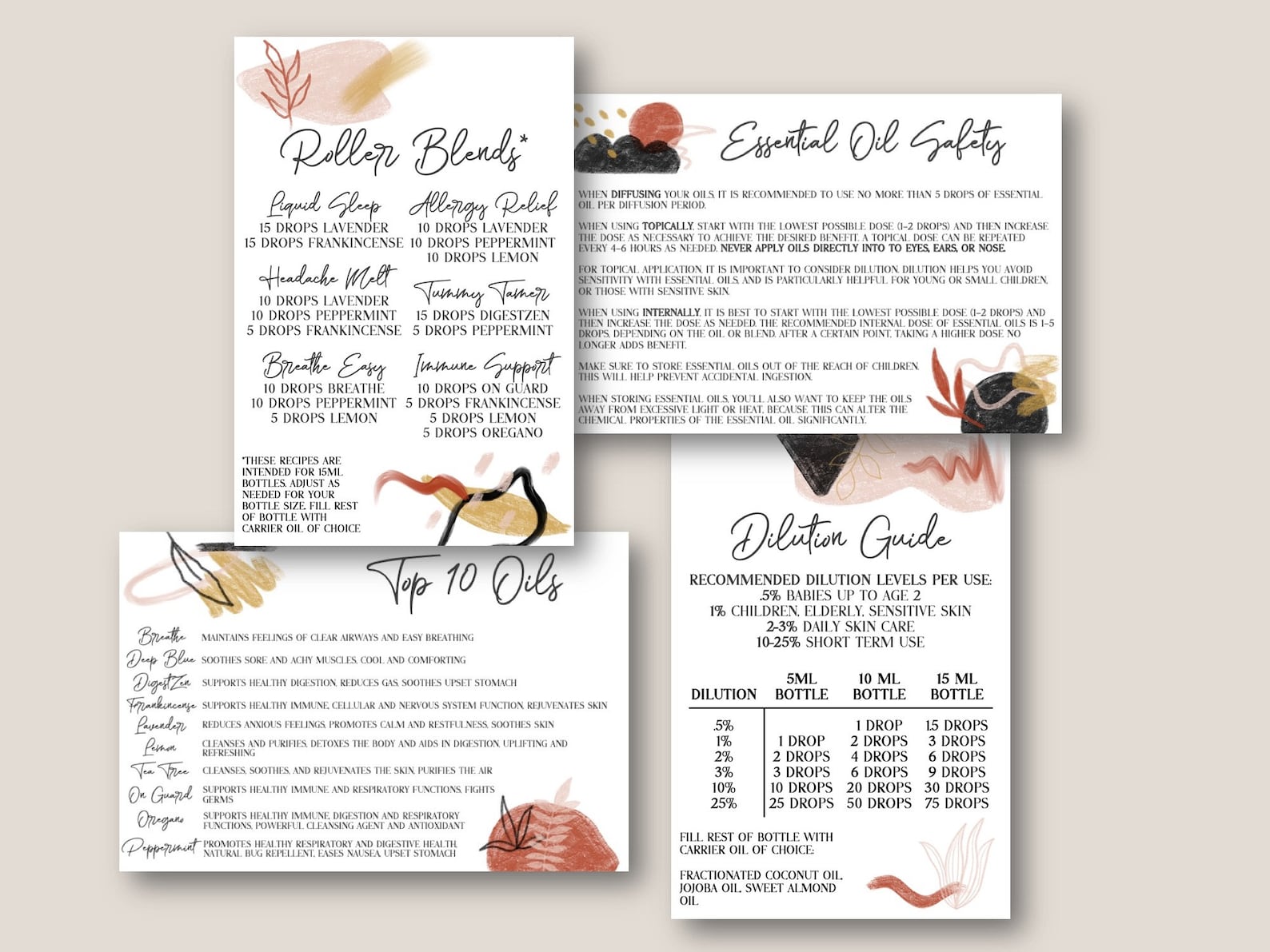PRINTABLE DOTERRA Welcome Enrollment Kit, Essential Oil Kit, Essential ...