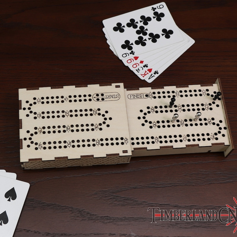 Planning Travel Board - Etsy UK