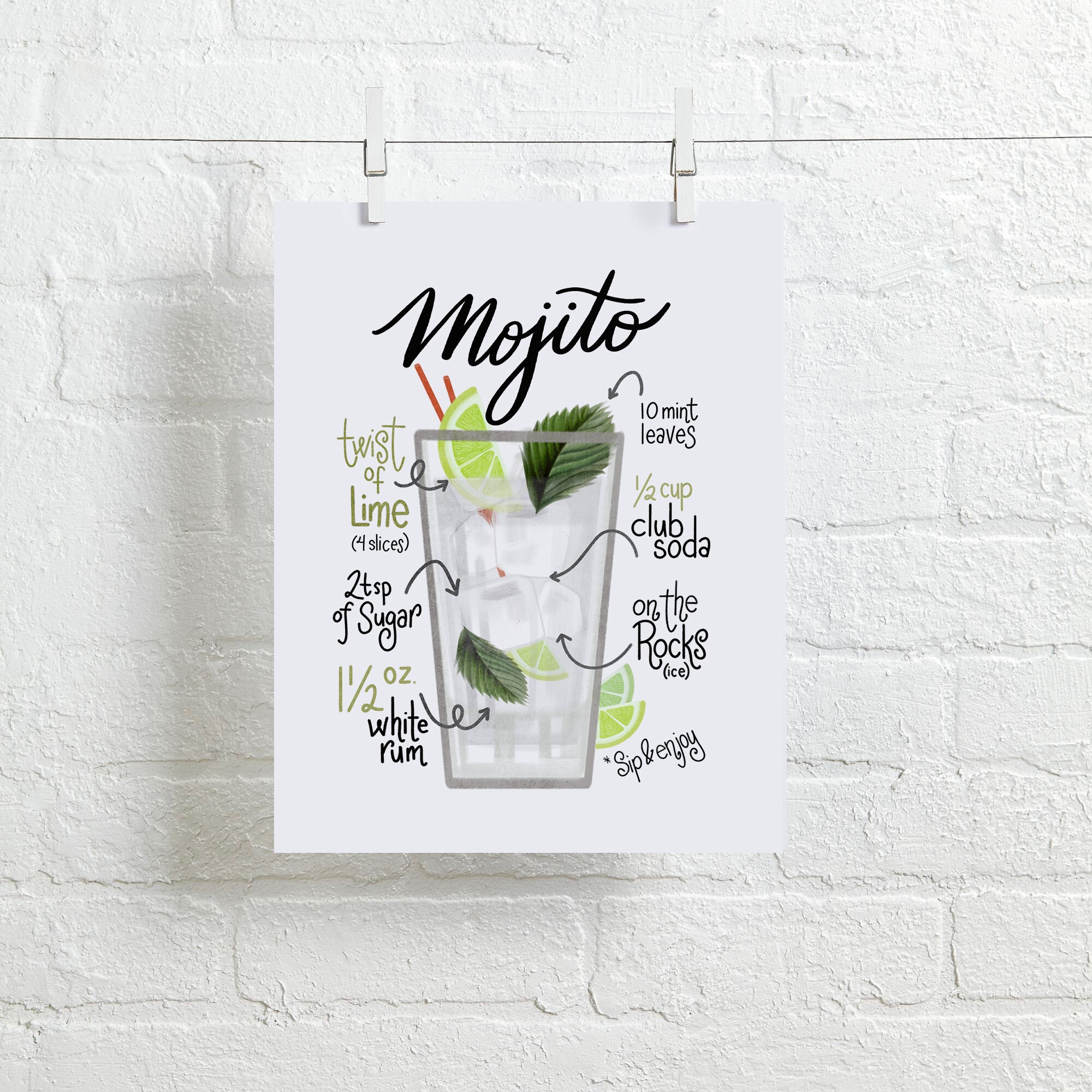 Mojito Print Mojito Recipe Art Print Cocktail Art Wedding | Etsy