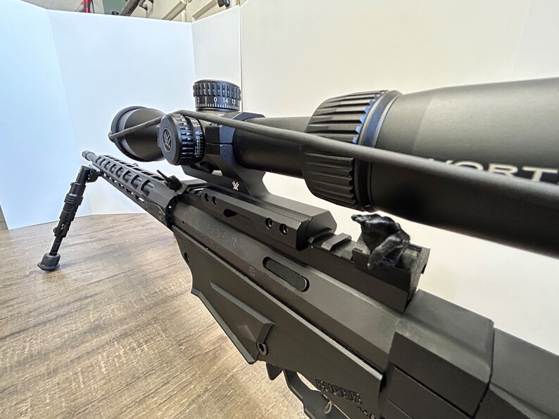 Hand Gesture Iron Sights - Etsy