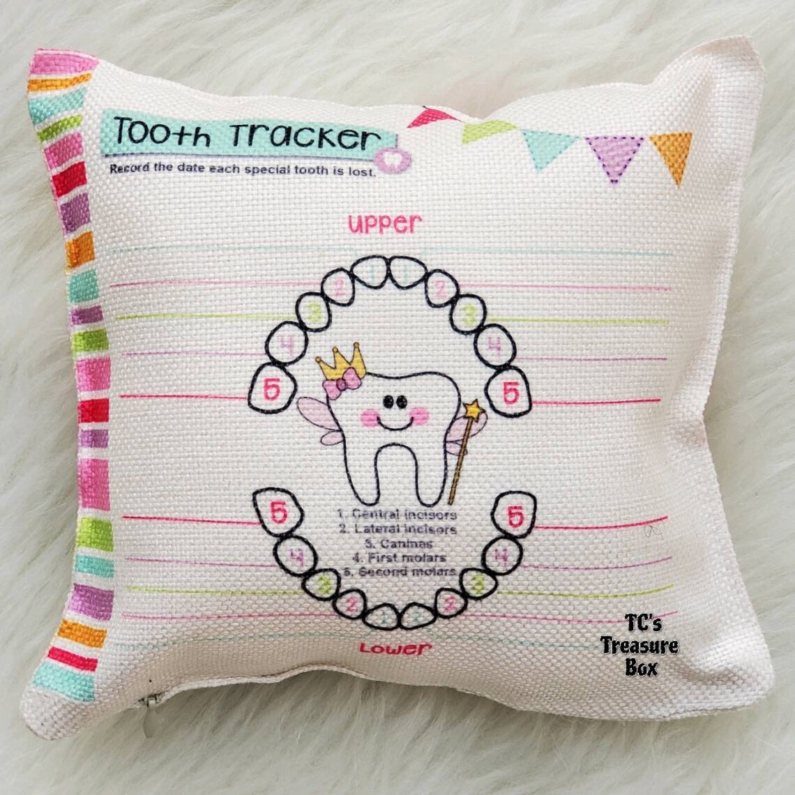 Tooth Fairy Pillow, Lost Tooth Pillow, Tooth Pocket Pillow, Fairy ...