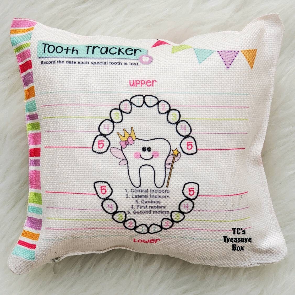 Tooth Fairy Pillow, Lost Tooth Pillow, Tooth Pocket Pillow, Fairy ...