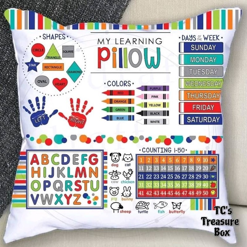 Pillows With Words - Etsy