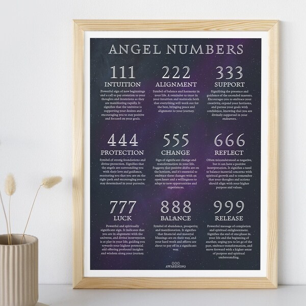 Angel Numbers Sage Poster, Aesthetic Decor, Printable Wall Art Sage ...