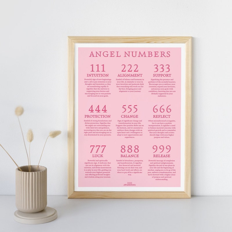 Pink Posters - Etsy