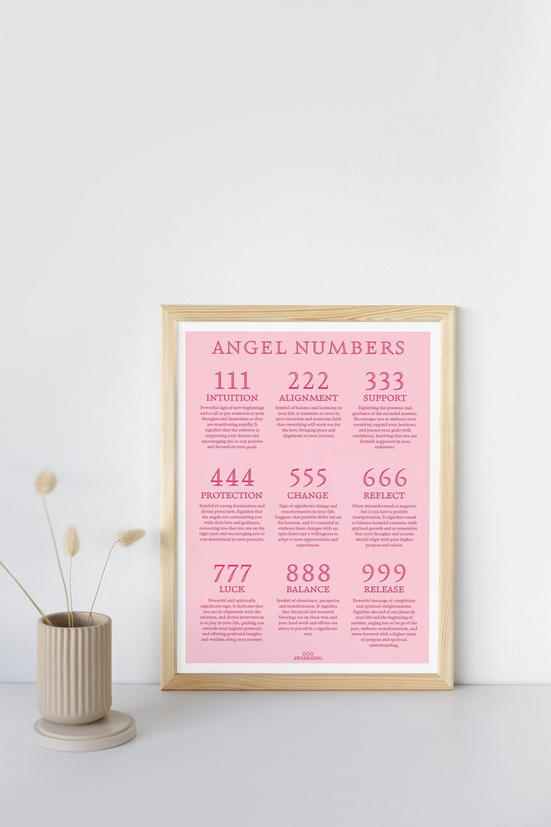 Angel Numbers Pink Poster, Aesthetic Decor, Printable Wall Art Pink ...