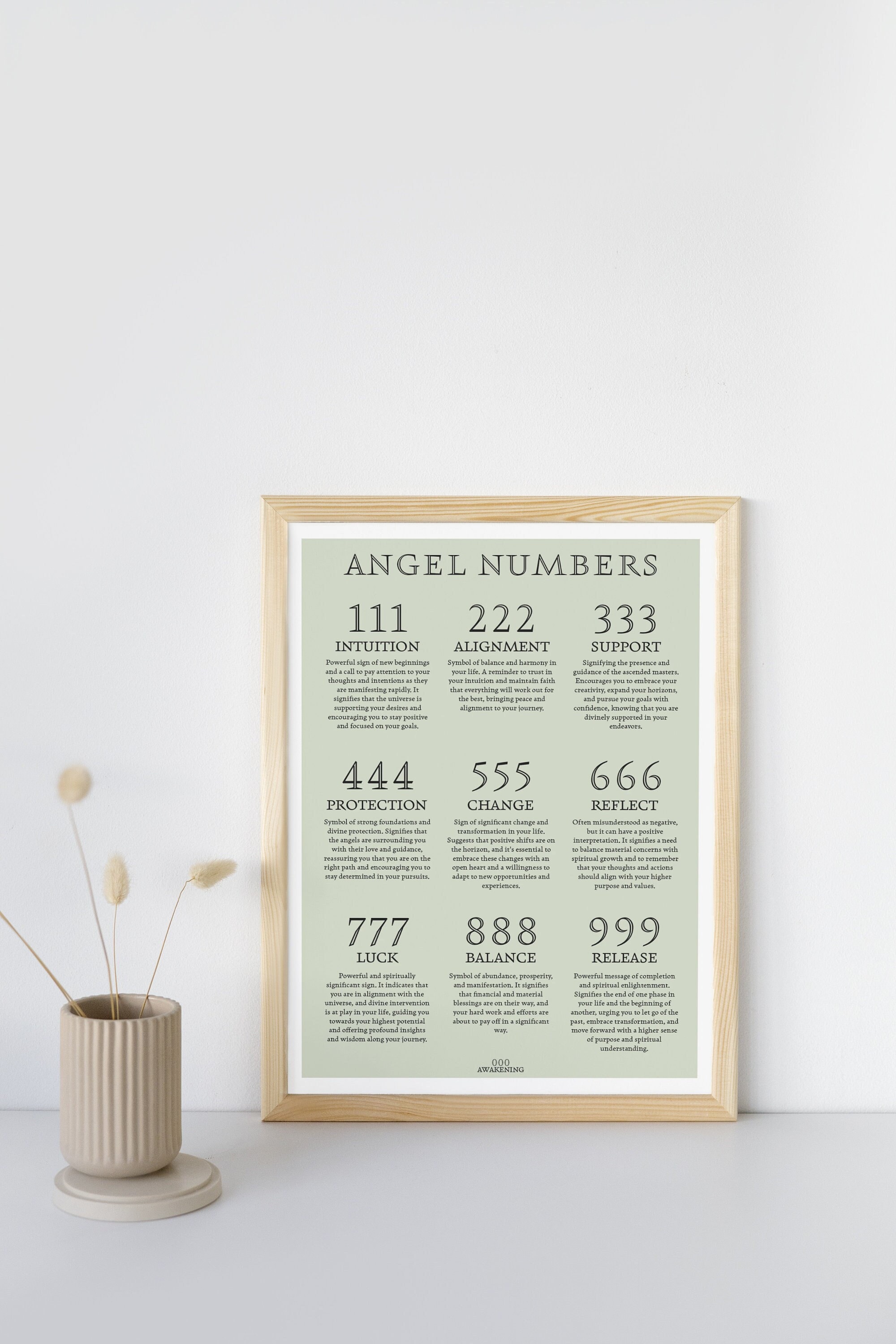 Angel Numbers Sage Poster, Aesthetic Decor, Printable Wall Art Sage ...