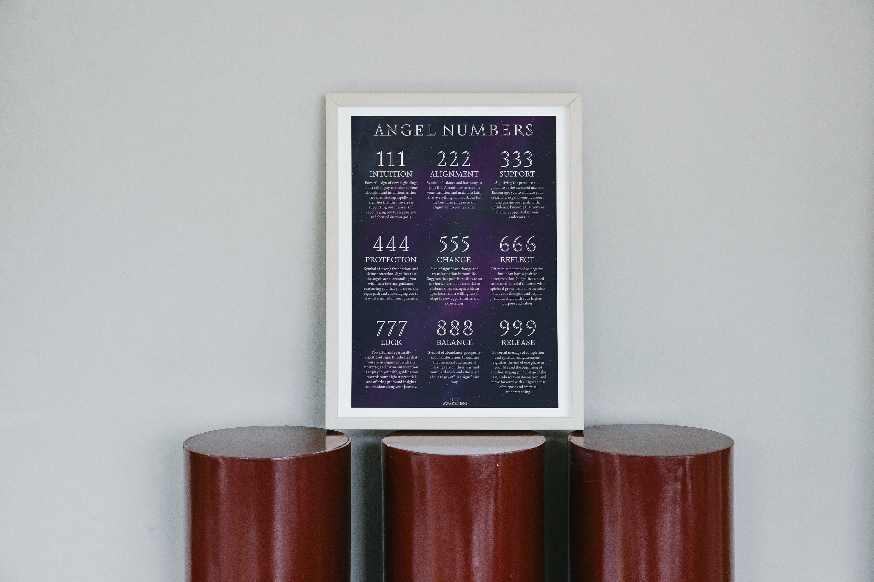 Angel Numbers Space Poster Aesthetic Decor Printable Wall - Etsy