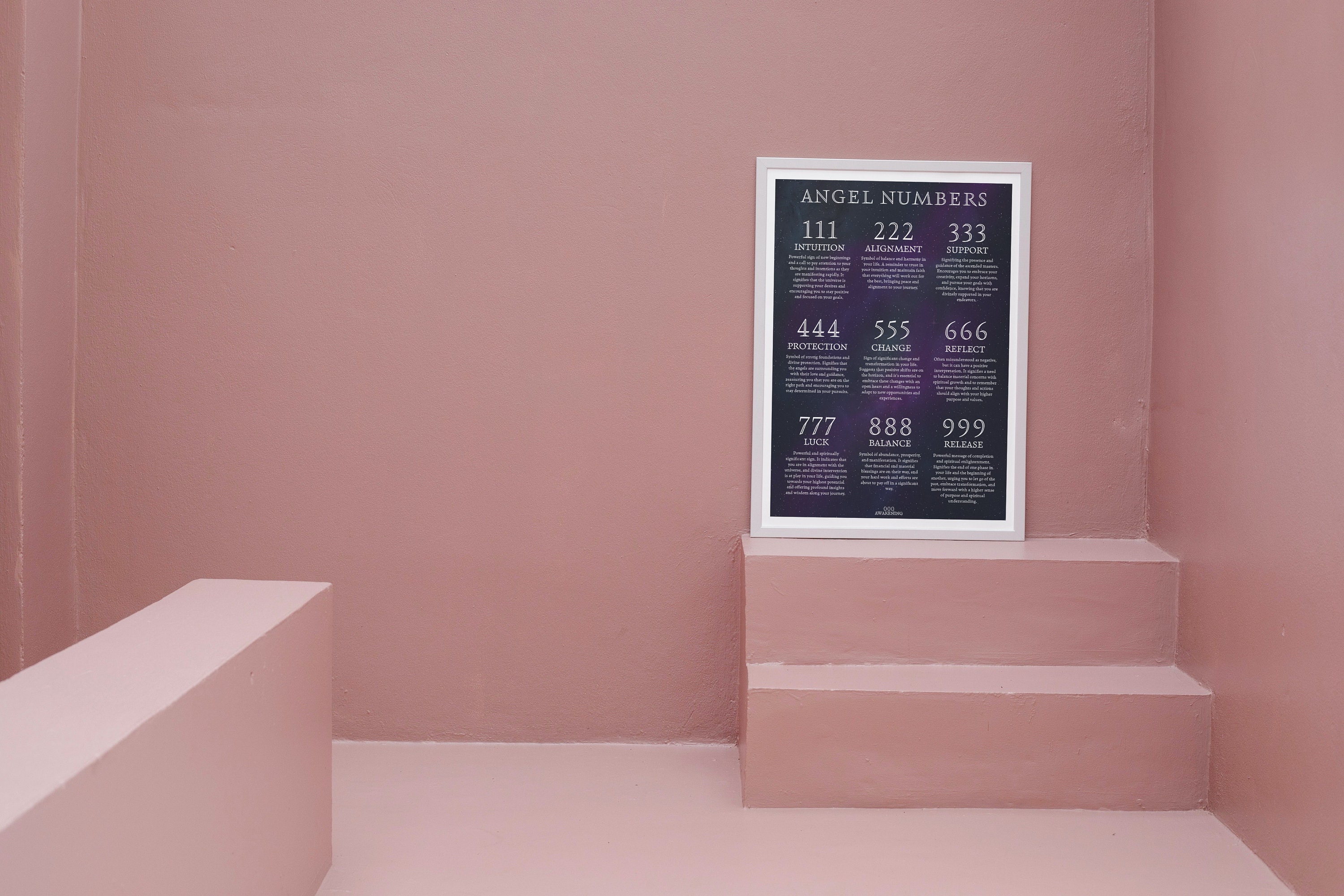 Angel Numbers Space Poster Aesthetic Decor Printable Wall - Etsy